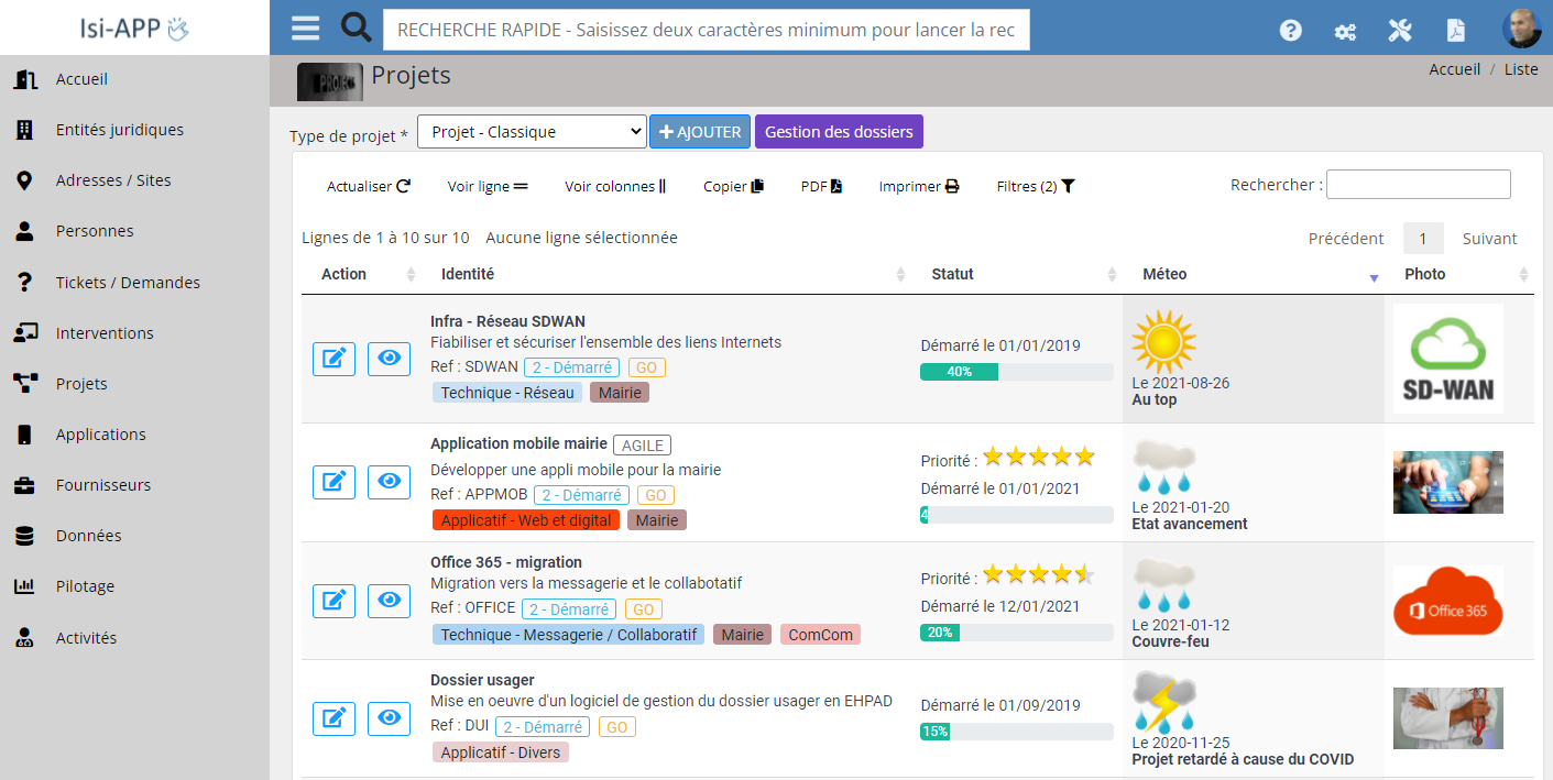 Comment réussir la gestion d'un portefeuille de projets ? - Isi-DSI